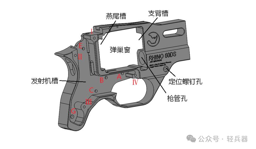 左轮拆分和拆卸步骤详解图标