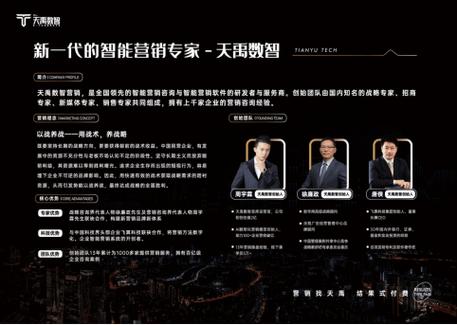 市场营销图标