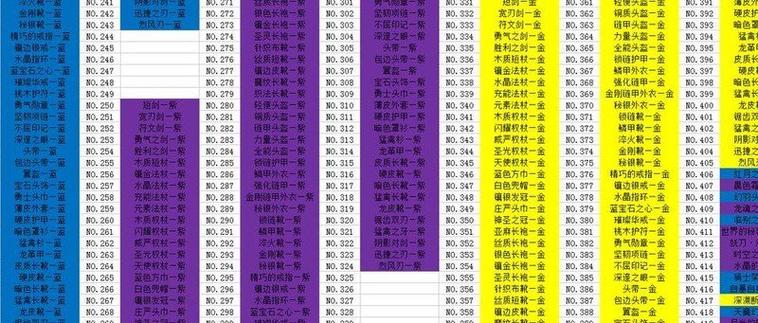 超冒险小镇物语全配方图标