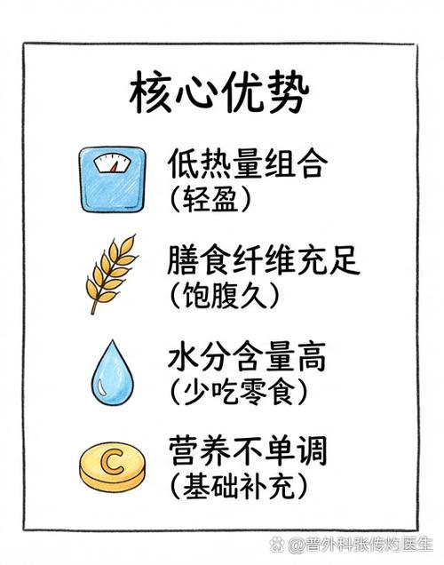 晚上可以吃小番茄吗图标