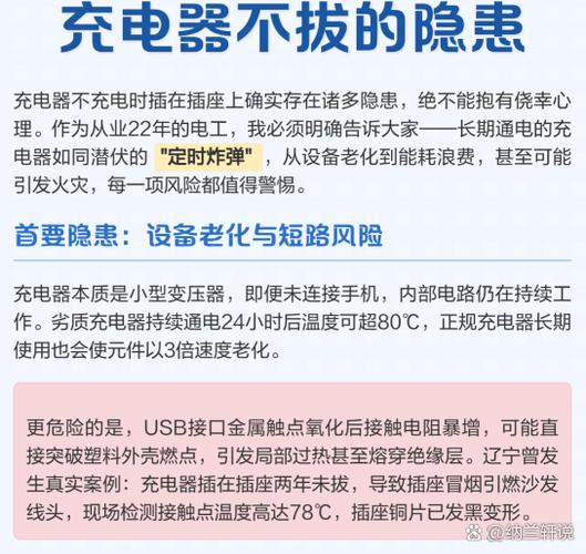 充电头长时间插在插座上有问题吗图标