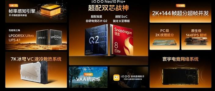 火力全开手机性能图标