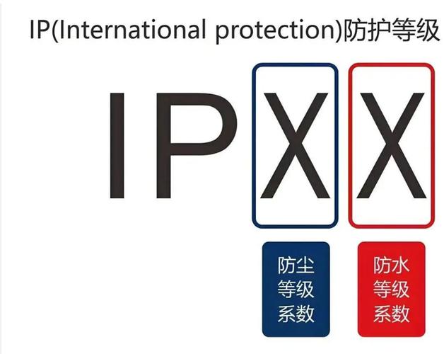 公网ip容易被攻击吗图标