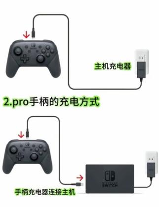 joycon充电握把怎么充电图标