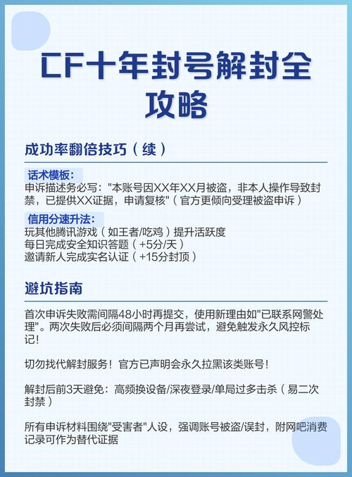 cf封十年有解封的案例吗截图