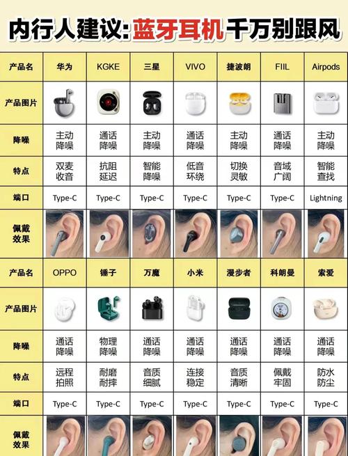 qq音乐设置耳机型号截图