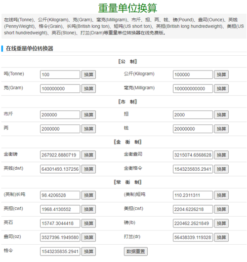 功能最全单位换算app图标
