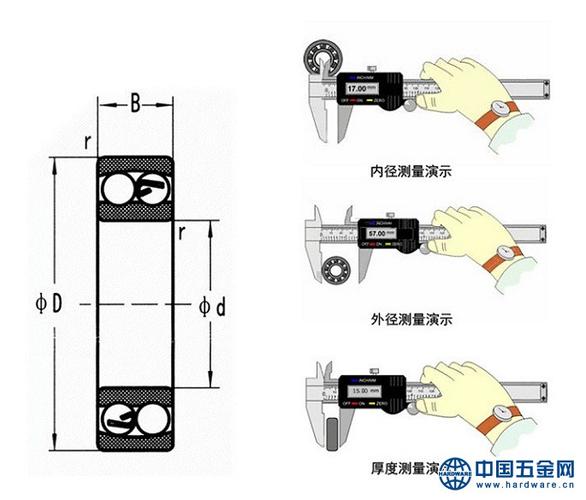 如何测量轴承型号图标