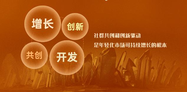 共享社群截图