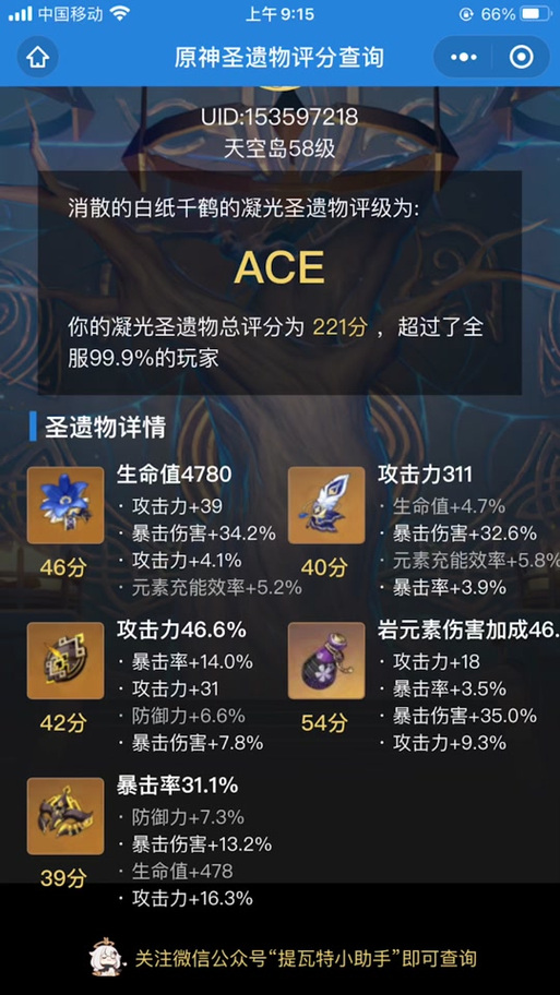 原神角色面板评分图标