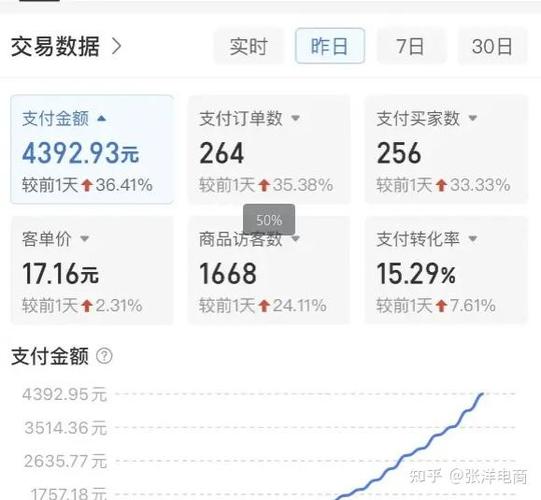 拼多多店铺租给别人截图