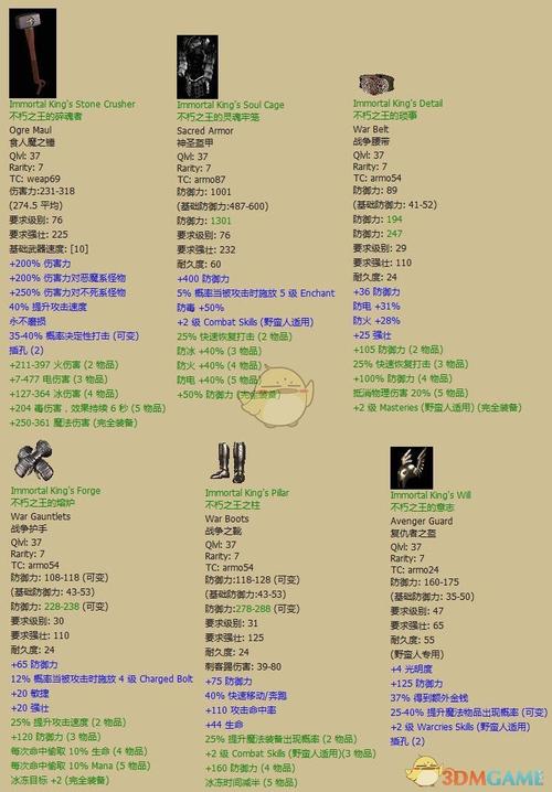暗黑2重制版配置详细介绍截图