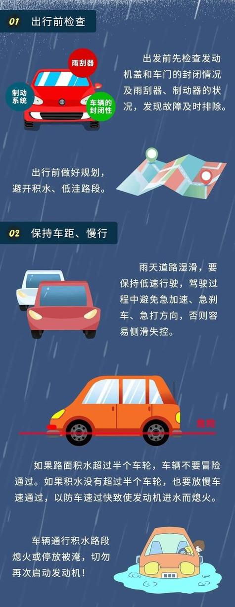 车辆行驶安全注意事项有哪些图标