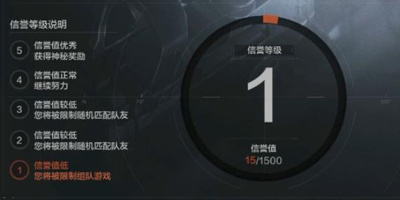 2k20mc模式怎么交易队友图标