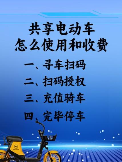 共享电动车骑出运营区域外的怎么办图标