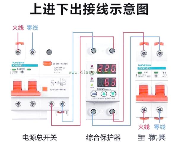 电过压欠压的处理办法图标