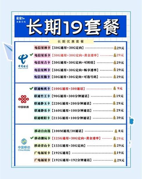 最便宜的套餐卡10元以下