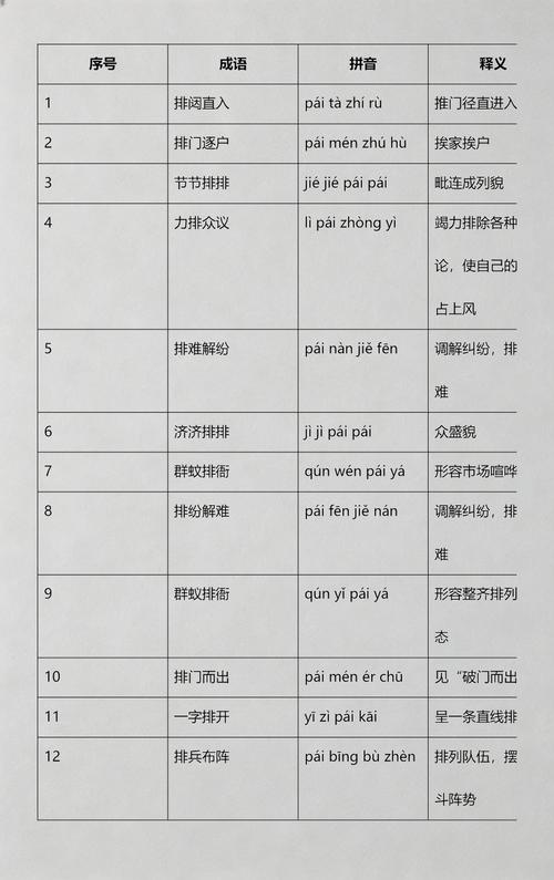 三只鱼排队进入是什么成语截图