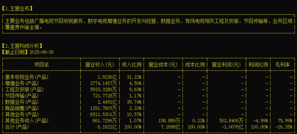 贵广网络电话号码查询截图