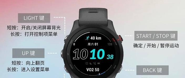 佳明255使用详细教程图标