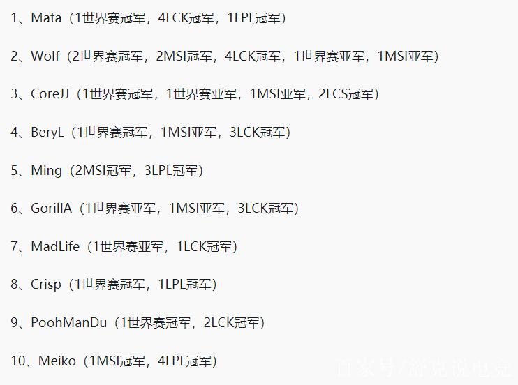 十大公认最强辅助图标