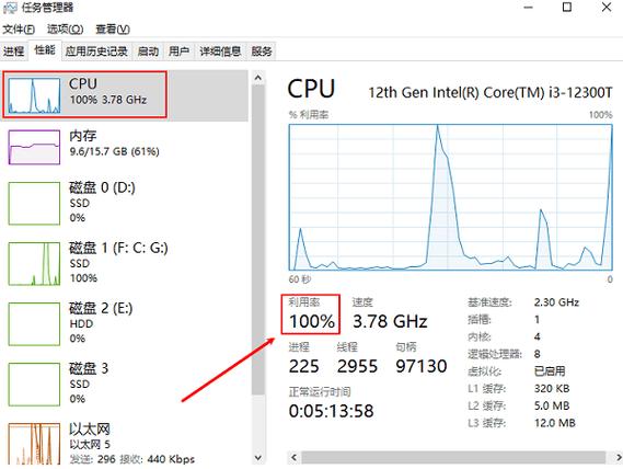 cpu占用率很低但是主频很高缩略图