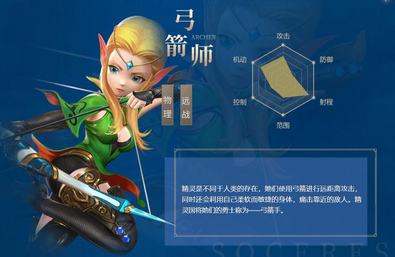 龙之谷2手游二转职业推荐截图