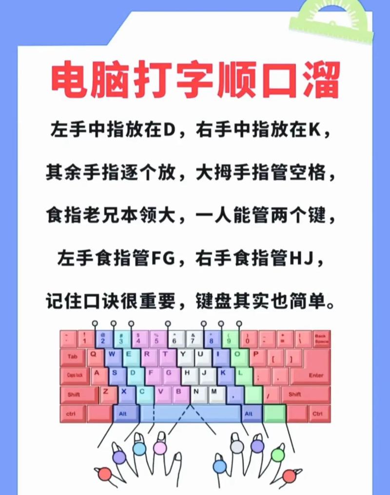 电脑打字_____怎么打图标