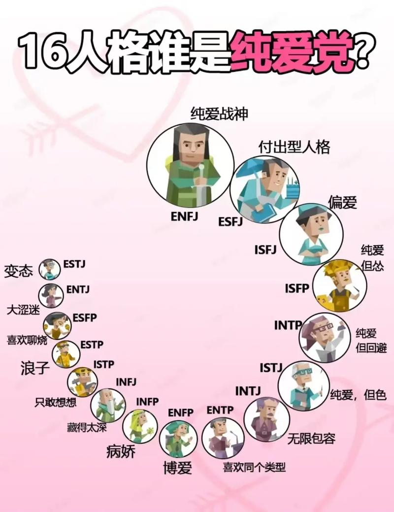 第五人格里面的红蝶怎么