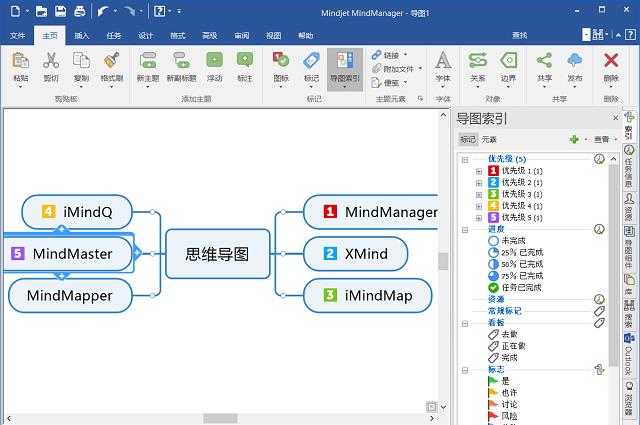 mindmanager免费版截图