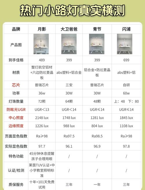 12米路灯灯杆价格图标