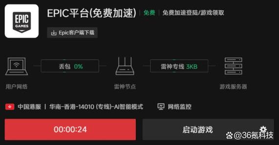 购买游戏的平台截图