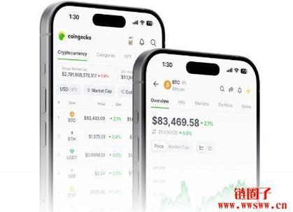 看币行情软件什么好用图标