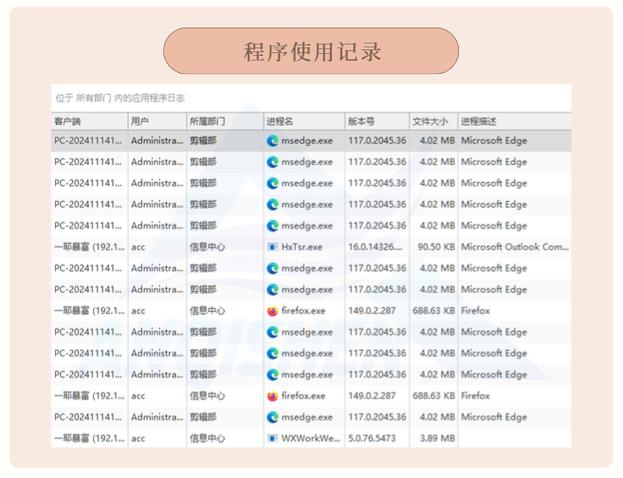 电脑桌面管理软件排行榜图标