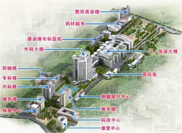 西南医院体检报告查询图标