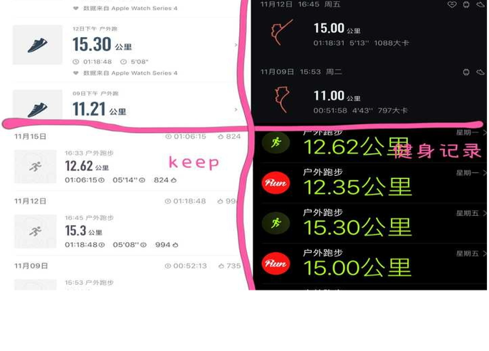 咕咚可以同步跑步数据图标