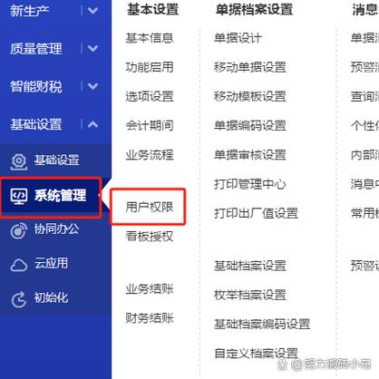 qq主人设置了权怎么解除图标