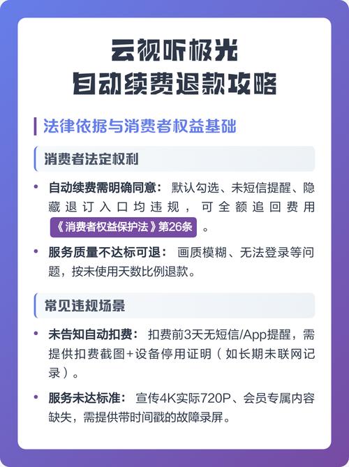云视听极光怎么退订图标