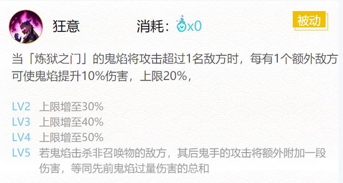 阴阳师炼狱茨木御魂推荐图标