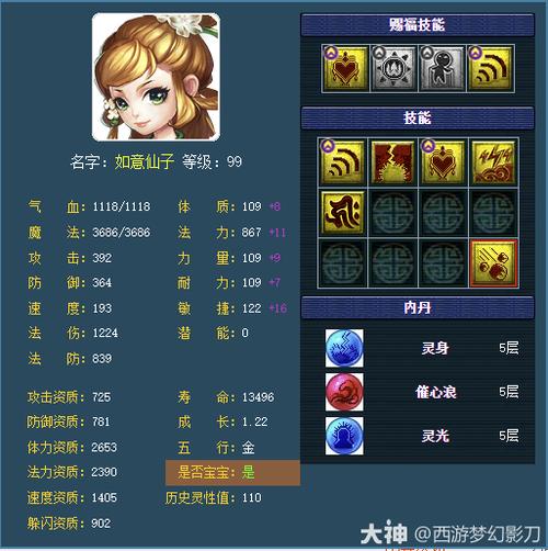 梦幻西游狮驼岭角色选择图标