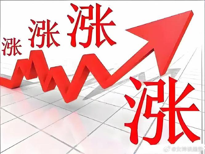 今日股市最新消息图标