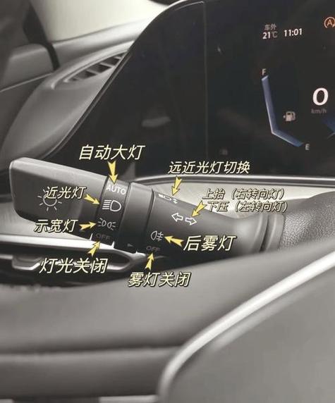 长安逸动大灯控制盒图标