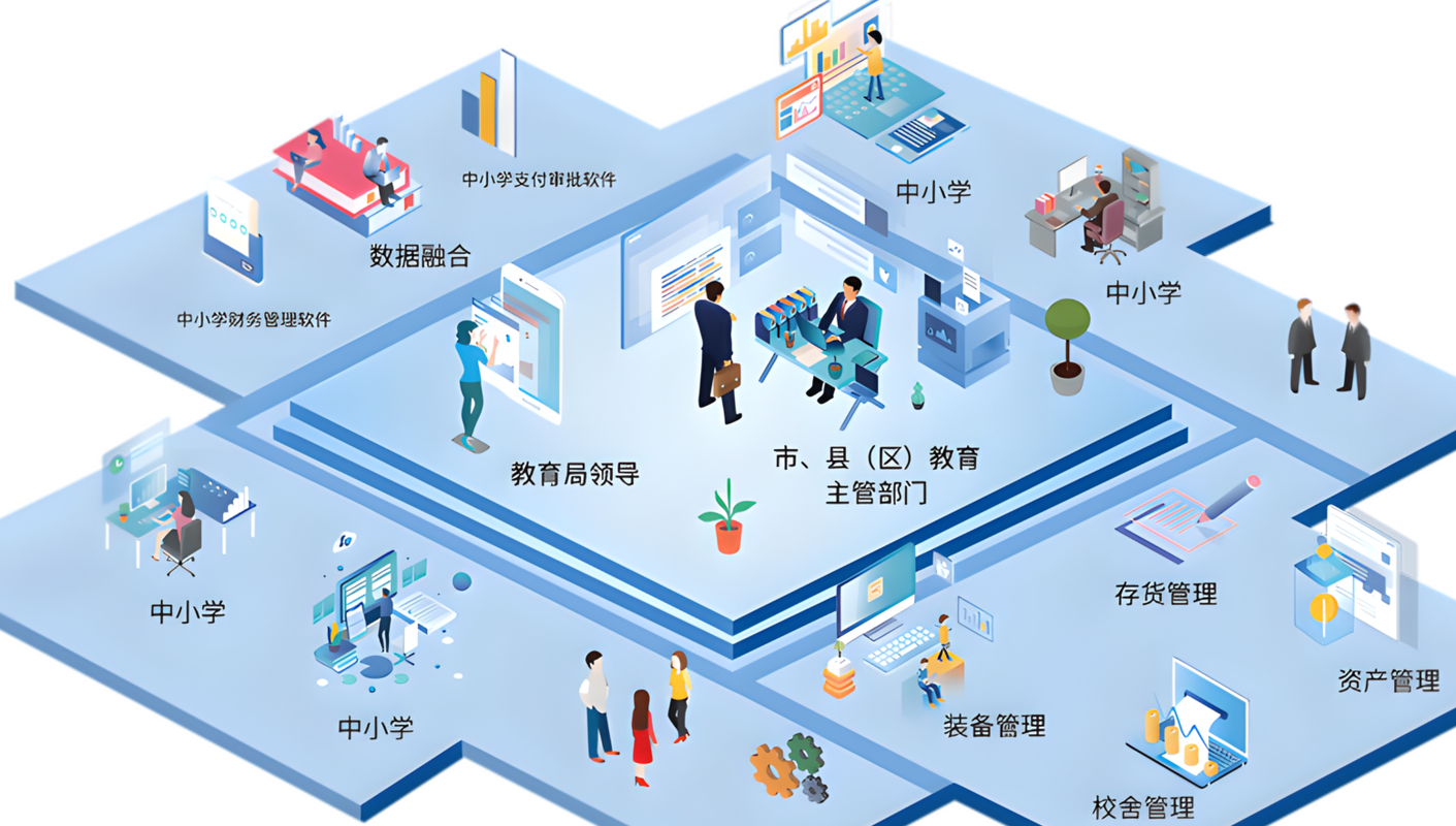 aischool智慧校园图标