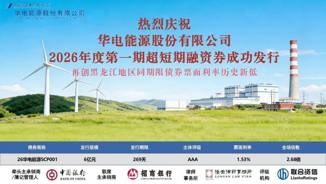 华电能源最新消息截图