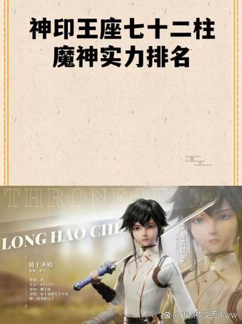 神印王座72魔神柱排名图标