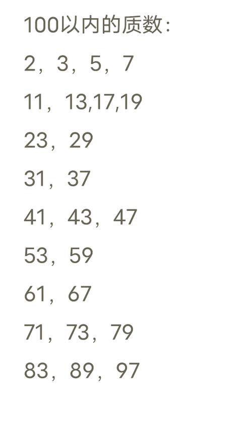 1到100的质数有多少个