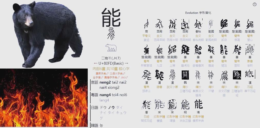 烈焰熊熊什么意思图标