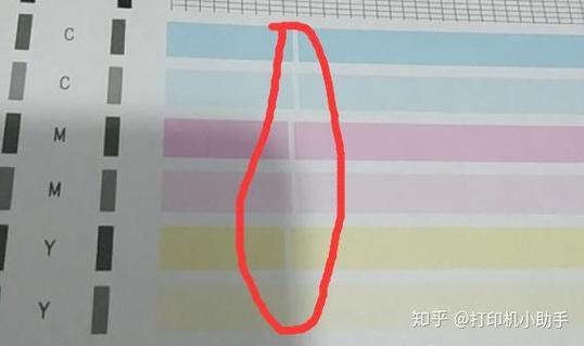 打印机打印东西有重影怎么办游戏截图