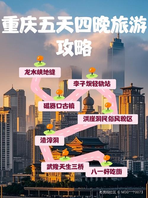 重庆半天游玩攻略图标