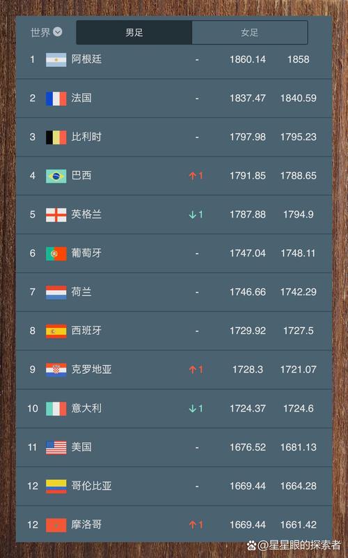 足球数据图标